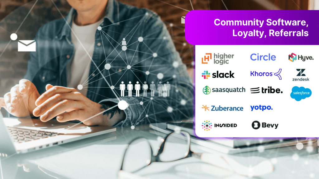 13 Community Software Platforms to Strengthen Customer Loyalty and ...