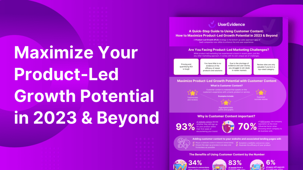 Maximize Your Product-Led Growth (PLG) Potential: Your Guide to Using ...