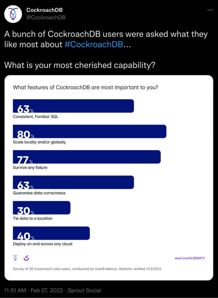 UserEvidence Customer Examples | userevidence.com