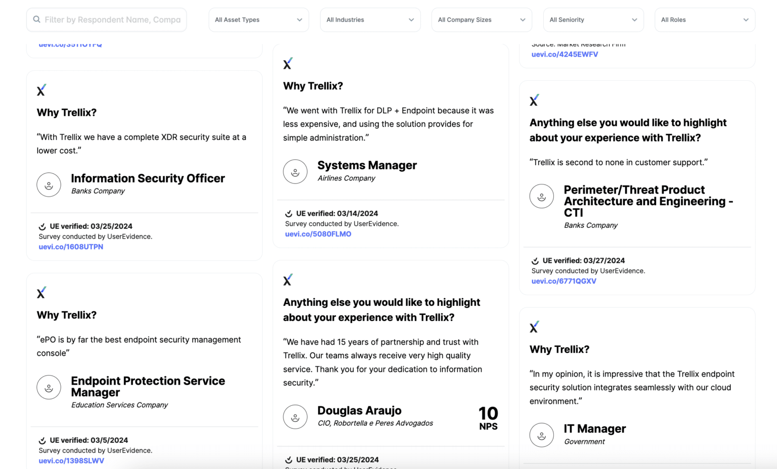 How to Make Sure Your Hard-Won Customer Evidence Gets Used - UserEvidence